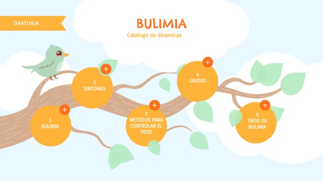 BRANCH LIST | Genially