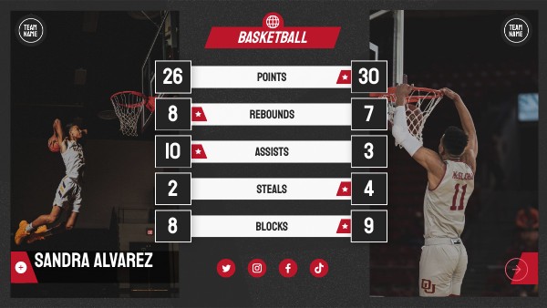 SANDRA ALVAREZ | Genially