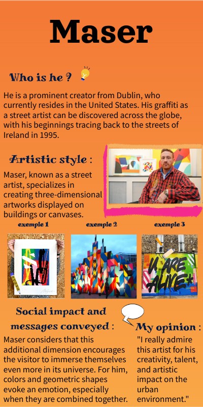 Infographie sur Maser