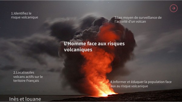 Genially louane et ines