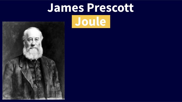 James Prescott Joule | Genially