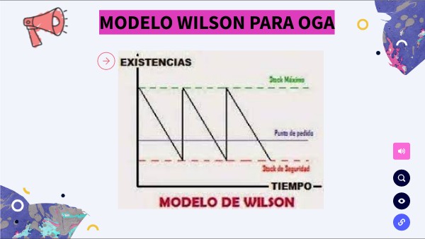 MODELO WILSON OGA