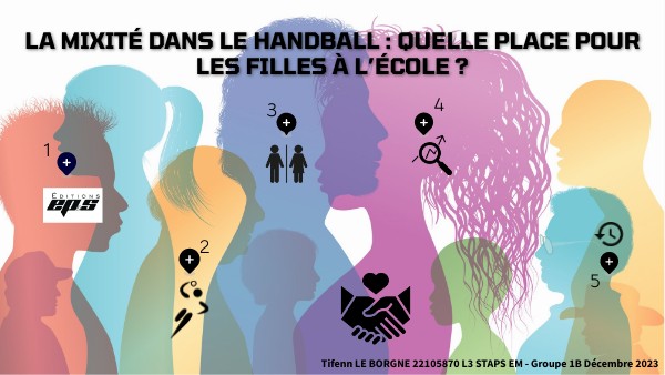 La mixité dans le handball scolaire | Genially