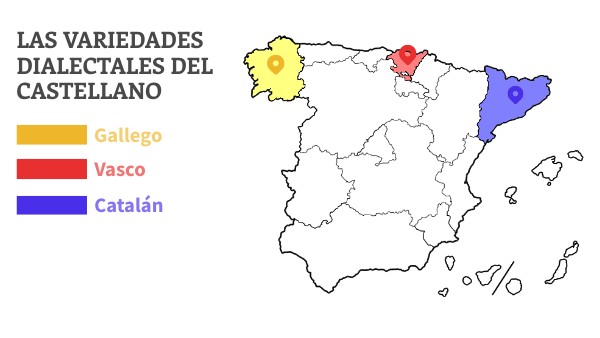 LAS VARIEDADES DIALECTALES DEL CASTELLANO