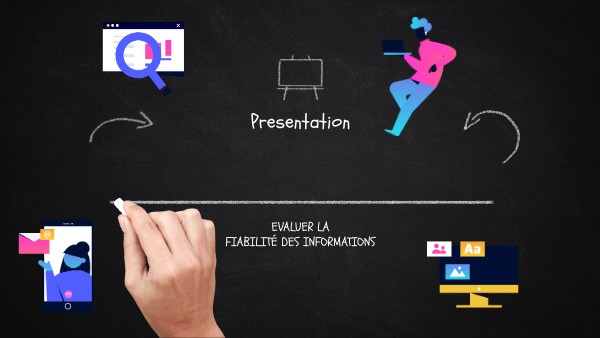 le numérique | Genially