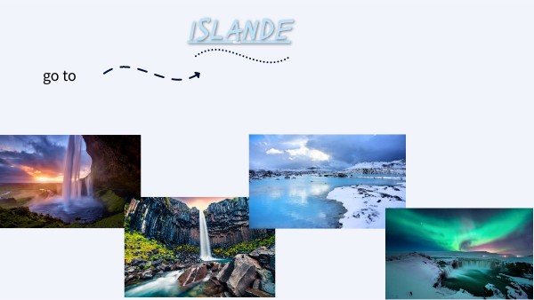 tache finale anglais | Genially