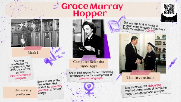 Grace Murray Hopper | Genially