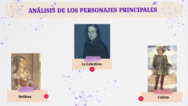 Análisis de los personajes de la Celestina