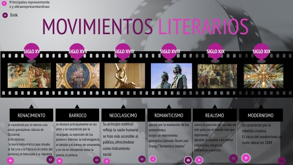 FOTOGRAMAS | Genially