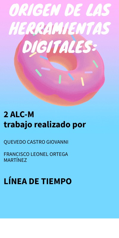 LINEA DEL TIEMPO | Genially