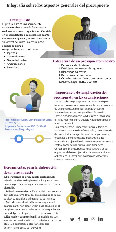 INFOGRAFIA SOBRE PRESUPUESTO | Genially