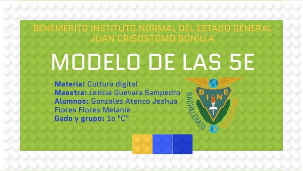 Modelo de las 5E | Genially