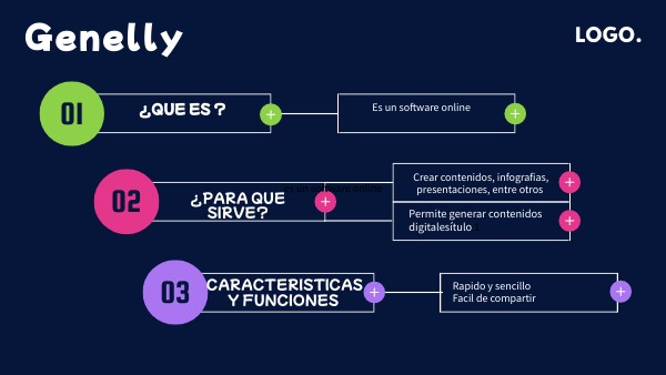 Mapa mental flujo | Genially