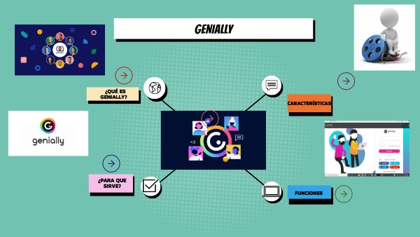 Tarea_5.3_Jaqueline | Genially