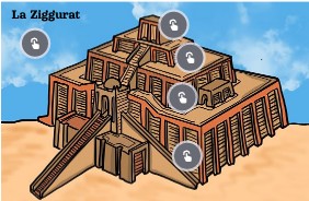 La Ziggurat | Genially