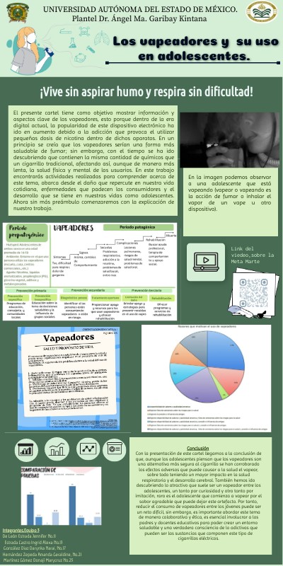 Cartel Informativo Los Vapes | Genially