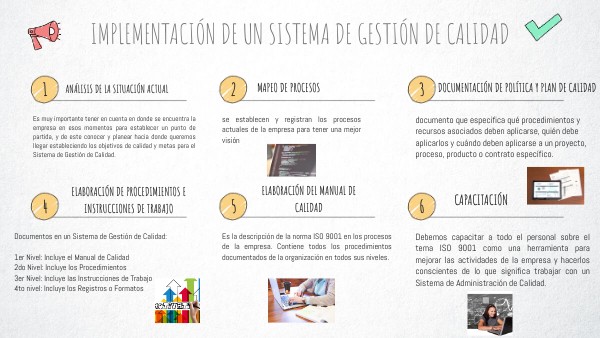 implementación de un Sistema de Gestión de Calidad | Genially