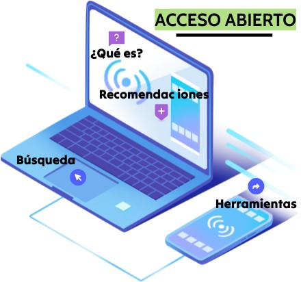 ACT. 3 JAIME ORDAZ NIETO | Genially