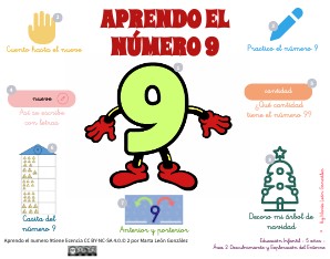 Aprendo el número 9 | Genially