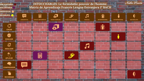 MATRIZ DE PROGRAMACIÓN INTOUCHABLES