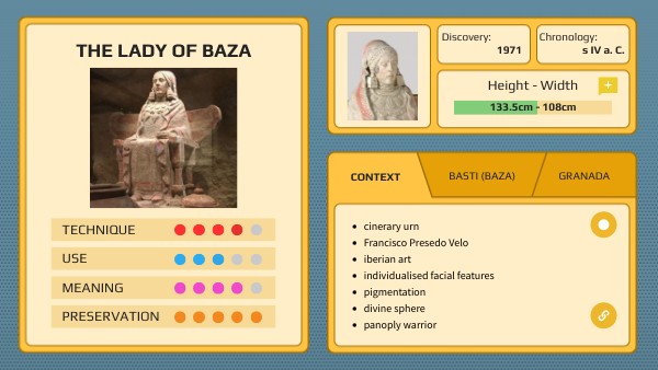 the lady of baza - Sofía Guerrero | Genially