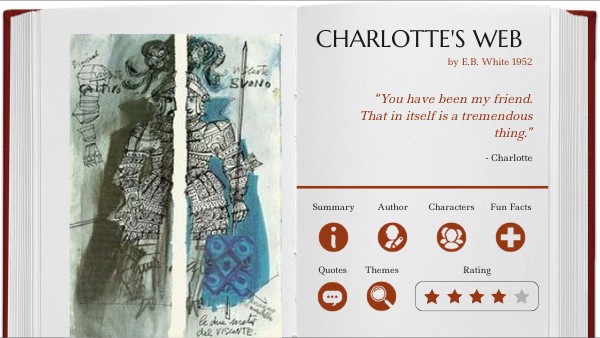 Charlotte's Web Book Project