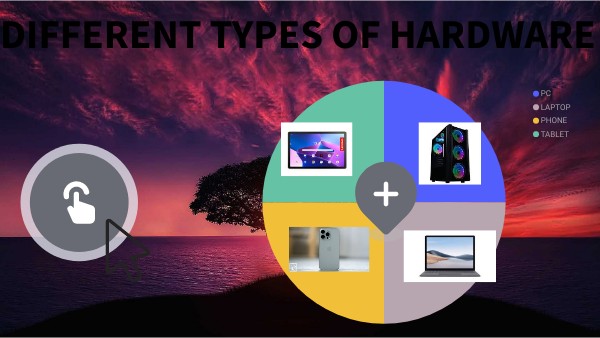 different hardware | Genially