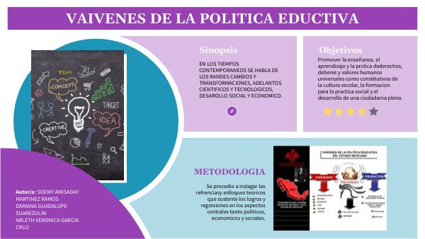 RESEÑA LIBRO II | Genially