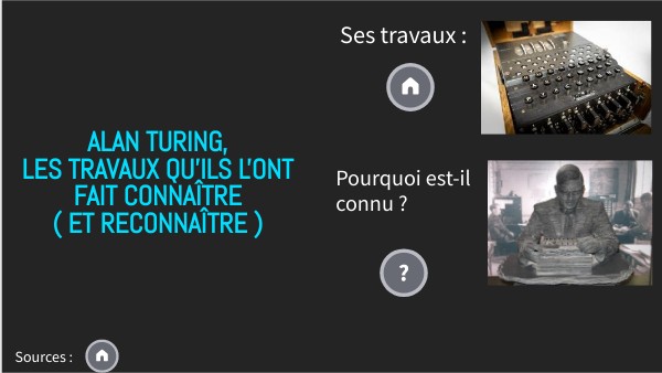 TFE dynamique | Genially