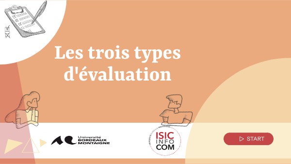 Les trois types d'évaluation | Genially