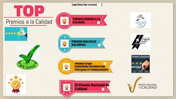 Premios a la Calidad | Genially