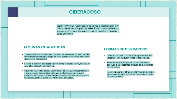 Ciberacoso Normativas Genially