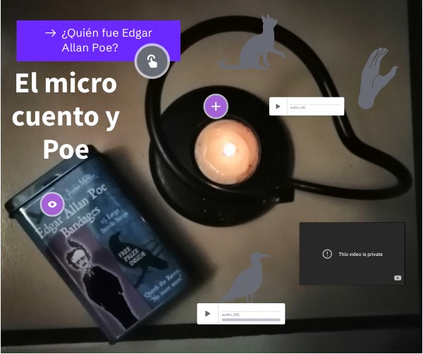 Edgar Allan Poe | Genially