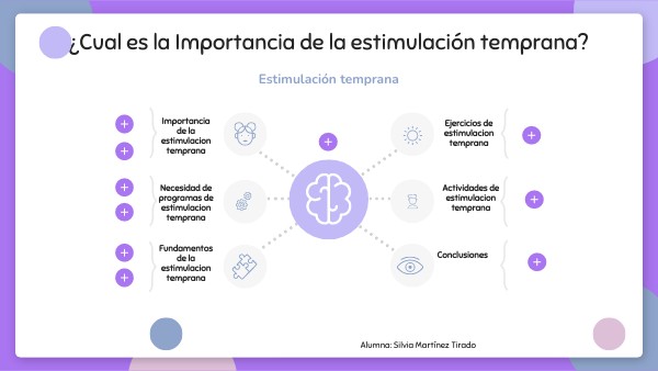 MAPA MENTAL ESTIMULACION TEMPRANA | Genially