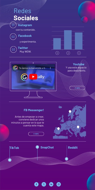 Infografia redes sociales | Genially
