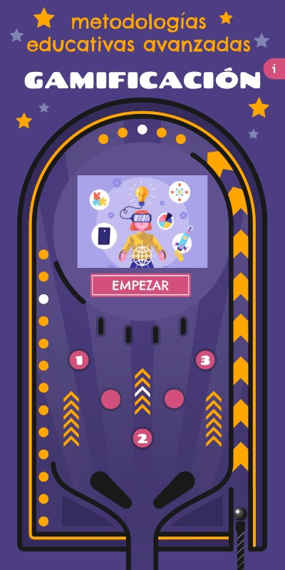 Infografía_Tarea_3 | Genially