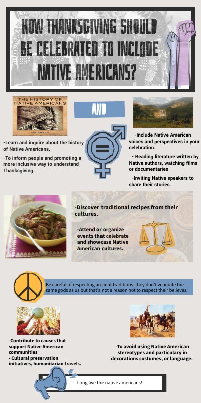HUMAN RIGHTS INFO