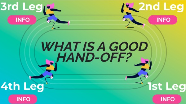 What is a Good Hand-off?
