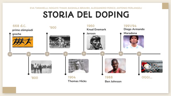 storia del doping