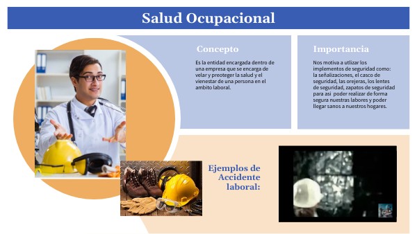 Salud Ocupacional | Genially