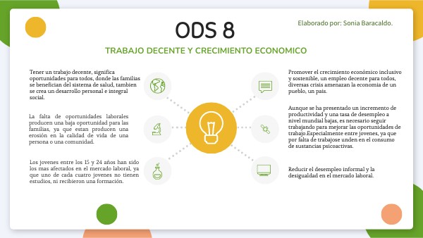 MAPA CONCEPTUAL ODS 8 | Genially