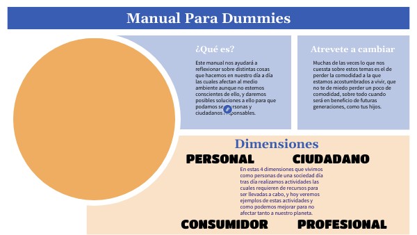 Manual para Dummies | Genially
