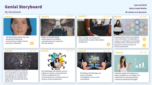 GENIAL STORYBOARD | Genially