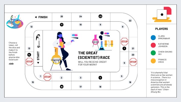 The Great (Scientist) Race | Genially