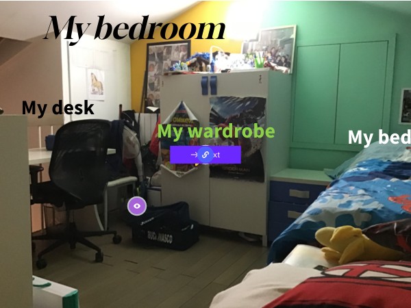 My bedroom | Genially