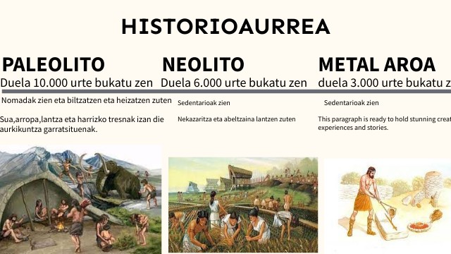 PALEOLITO,NEOLITO ETA METAL AROA JOSU ZABALA ASENSIO | Genially