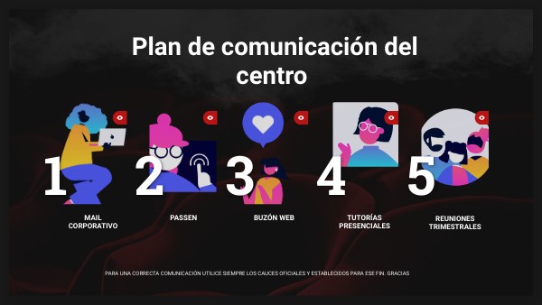 TOP HORIZONTAL | Genially