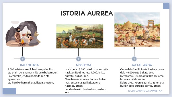 istoria aurrea-Julen Garate