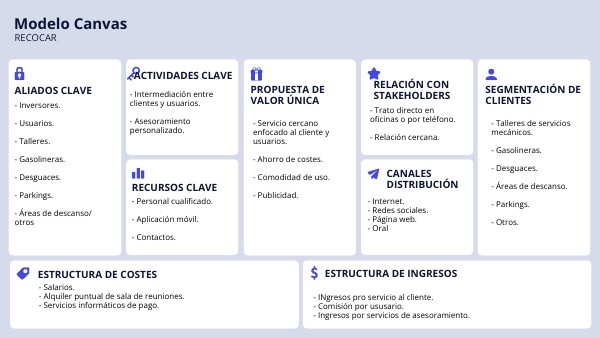LEAN CANVAS | Genially