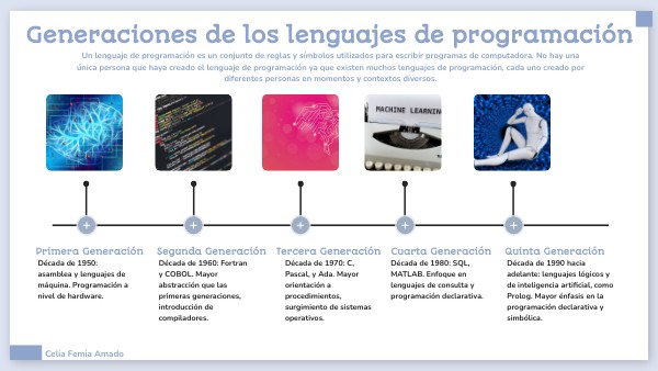 TIMELINE EDU COLOR | Genially